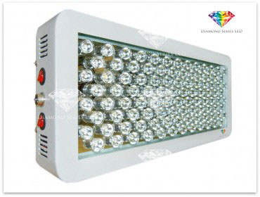 LED Cannabis Grow Light Review - The Weed Blog