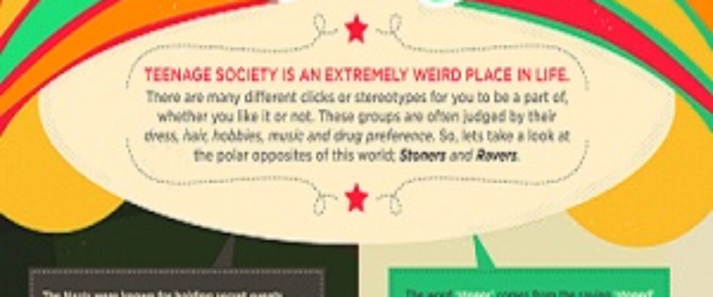 Raver vs Stoner - Infographic - The Weed Blog